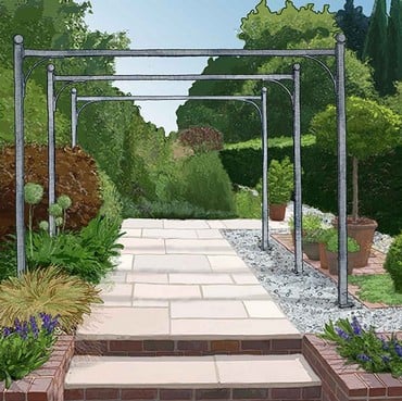Decorative Metal Garden Arches - Harrod Horticultural