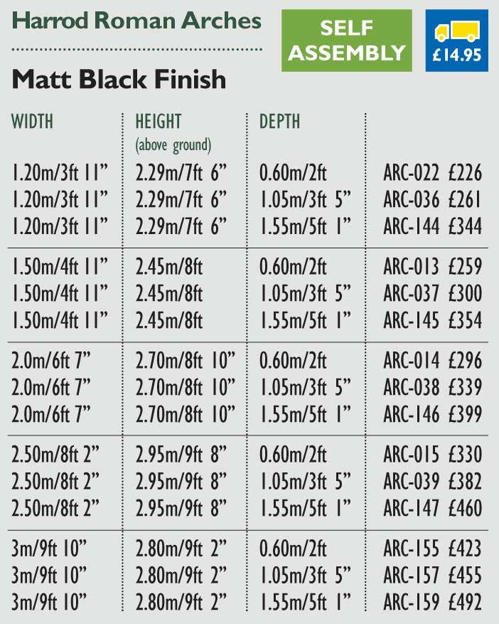 Roman Garden Arch - Harrod Horticultural (UK)