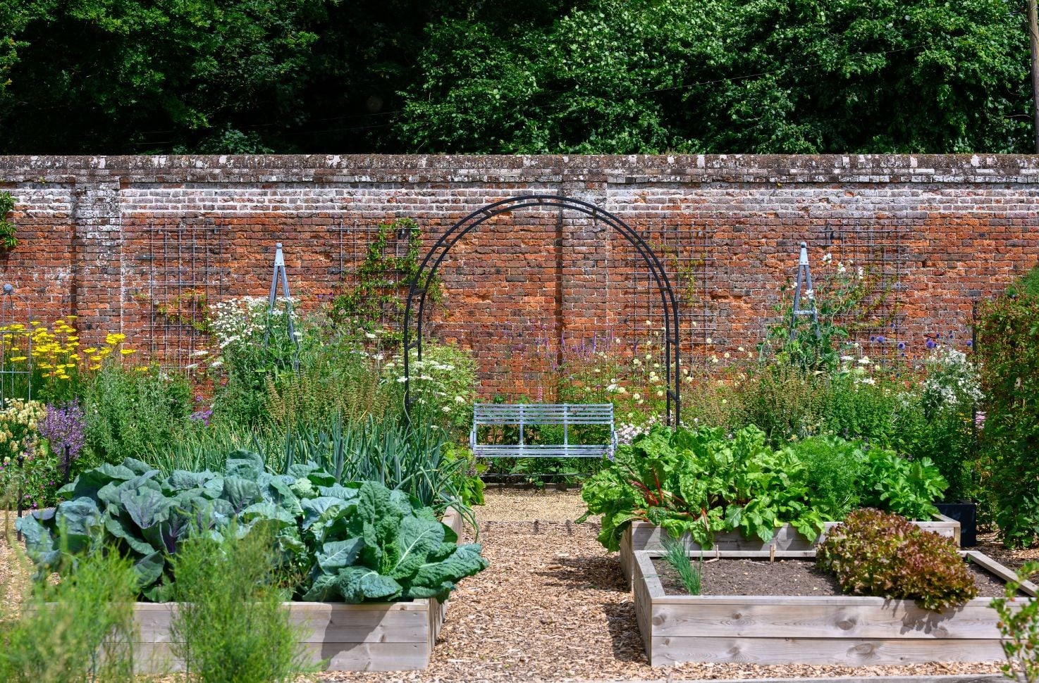 The Rise of Kitchen Gardens: 5 Inspiring Locations in the UK - Harrod ...